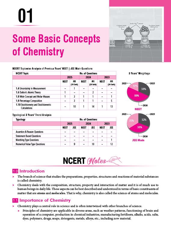 MTG Objective NCERT at your Fingertips Chemistry | Class 11th & 12th ...
